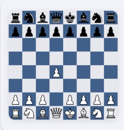 Chess Openings - Learn Popular Openings - ChessLine