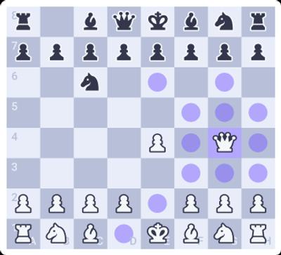 Chess Openings - ChessLine