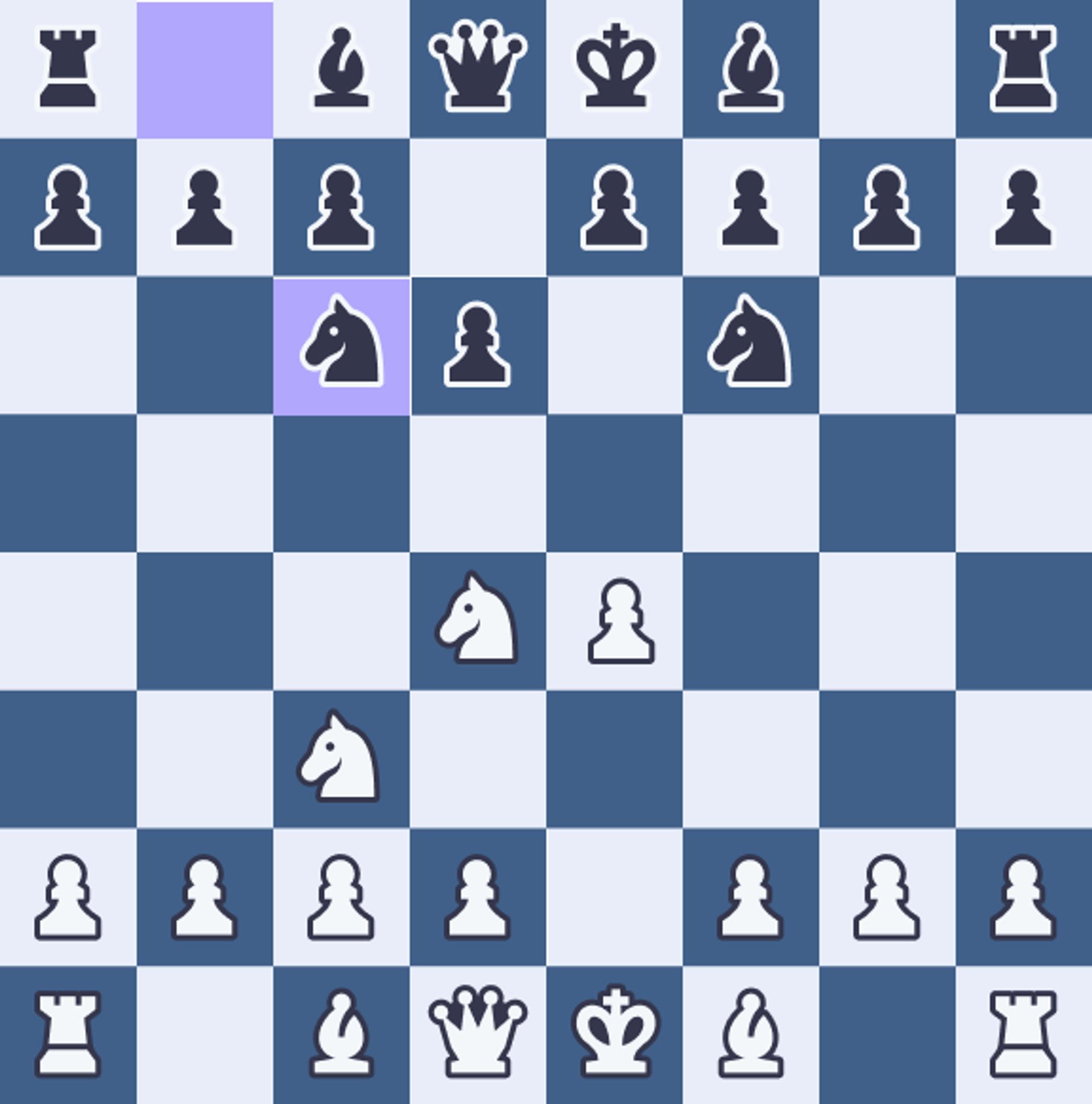 Sicilian Defense - Master This Aggressive Opening - ChessLine