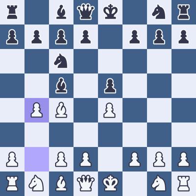 Italian Game - ChessLine