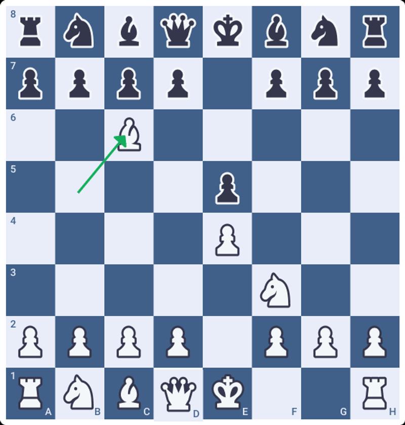 Ruy Lopez - Master This Classic Opening - ChessLine