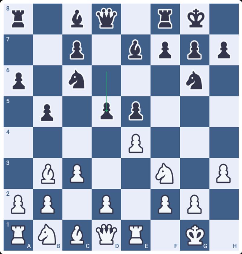 Ruy Lopez - Master This Classic Opening - ChessLine